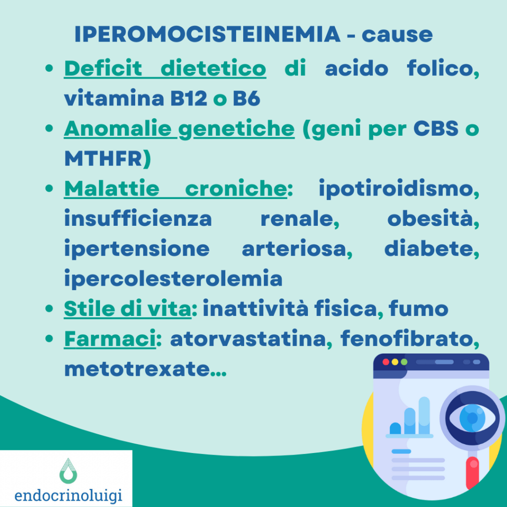 OMOCISTEINA E RISCHIO DI TROMBOSI – Endocrinoluigi