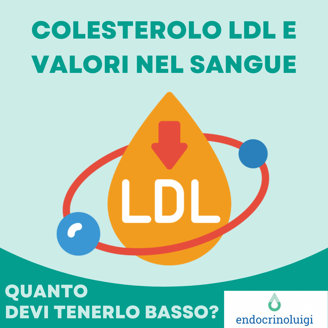 COLESTEROLO LDL E VALORI NEL SANGUE – Endocrinoluigi
