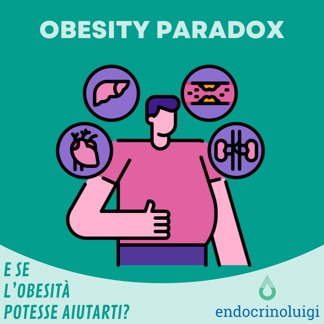 Obesity paradox – Endocrinoluigi